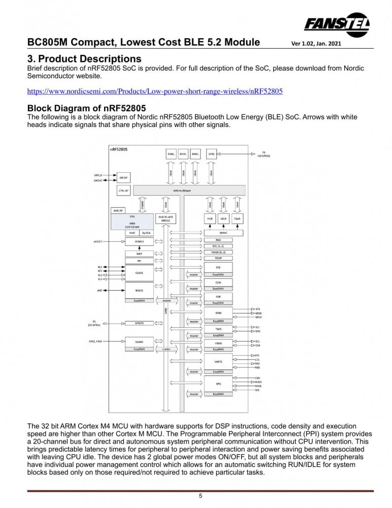 BC805M technical document page 5