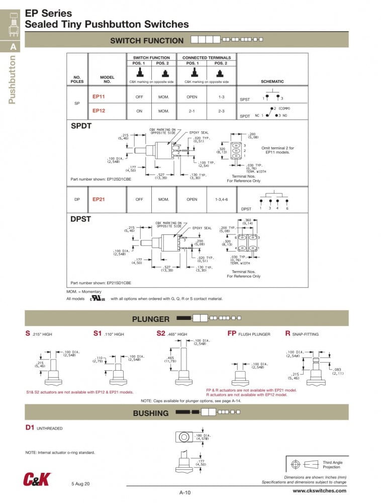 C&K EP Series datasheet page 2
