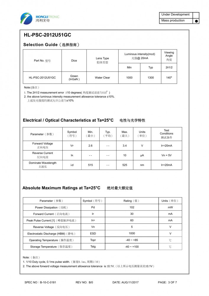 HL-PSC-2012U51GC datasheet page 3