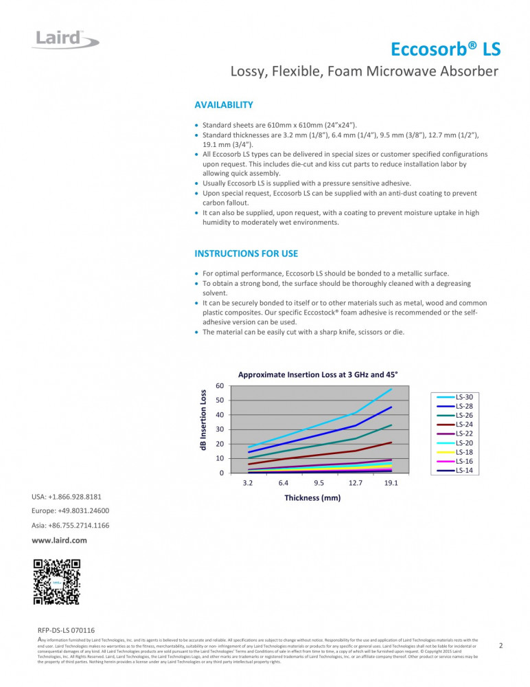 Laird Eccosorb LS datasheet page 2