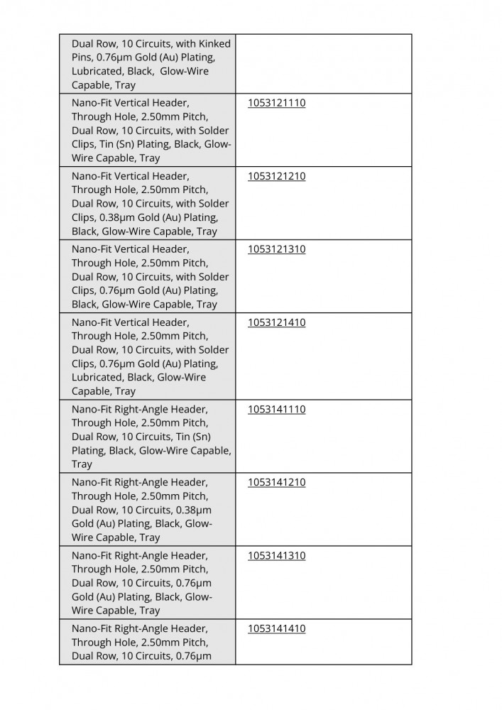 Nano-Fit product specification page 4