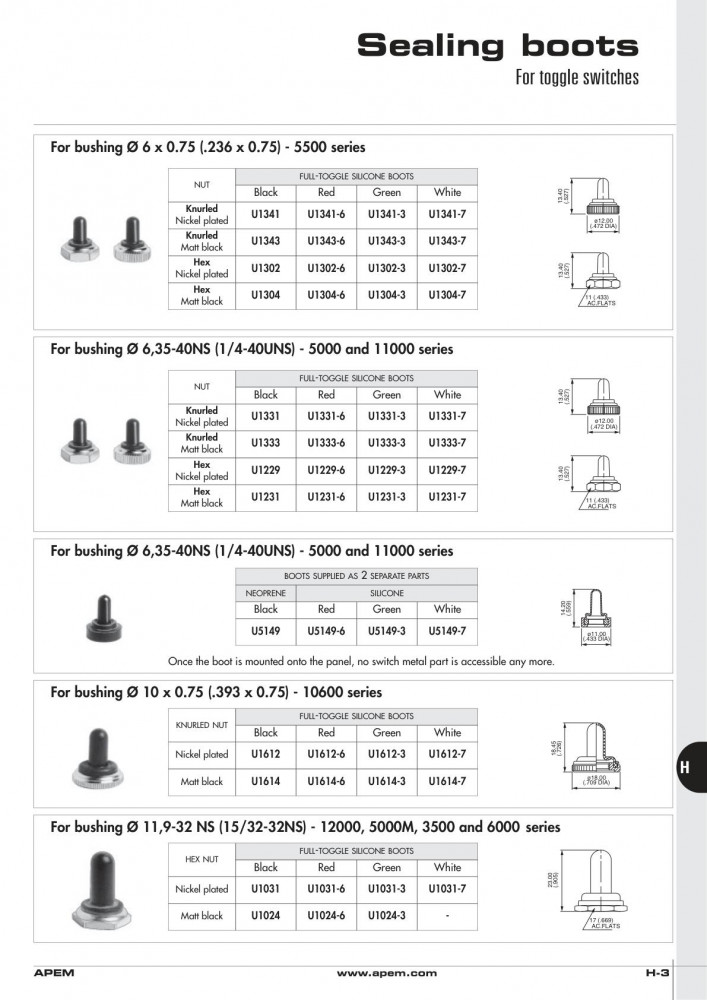 APEM U10246 technical document page 2