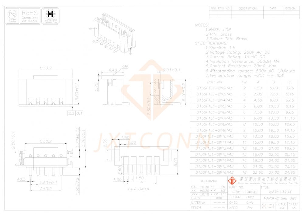 D150F1L1-2W2P43 technical drawing page 1