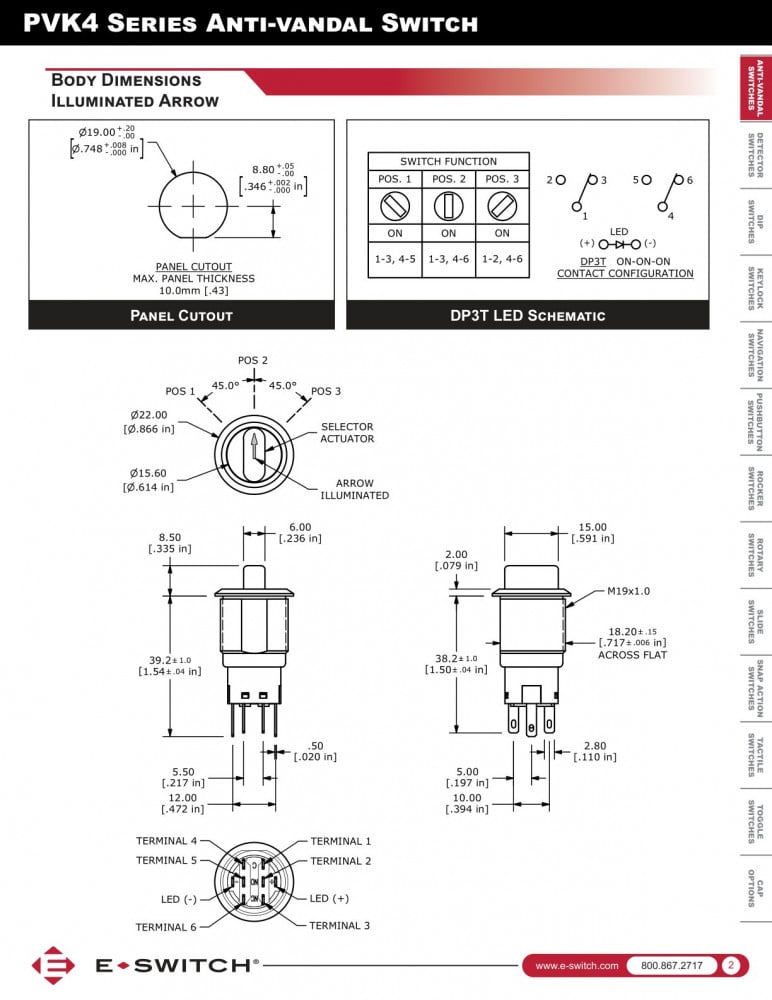 PVK4 series datasheet page 2