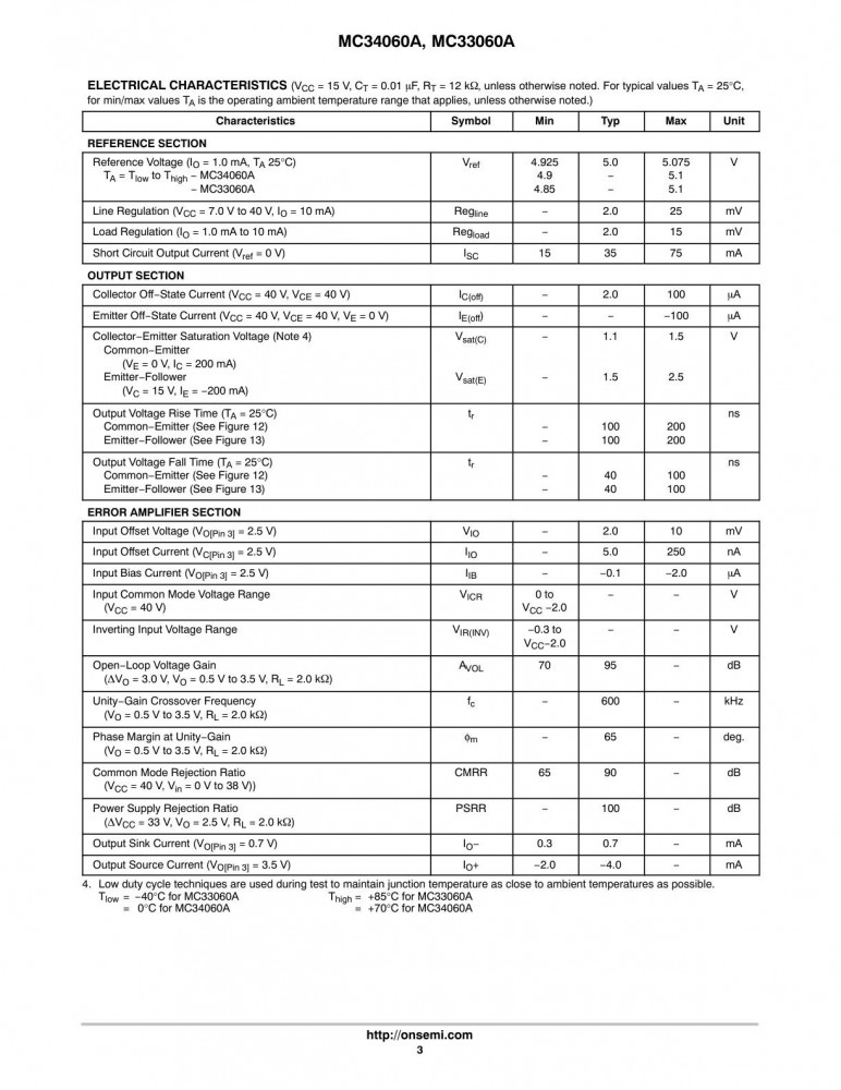 MC34060A datasheet page 3