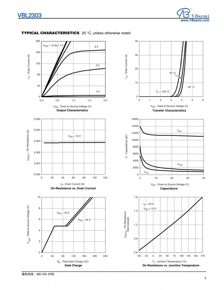 VBL2303 datasheet page 3