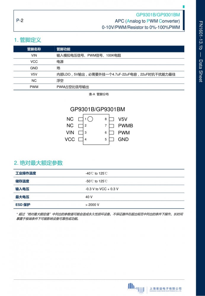 GP9301B datasheet page 2