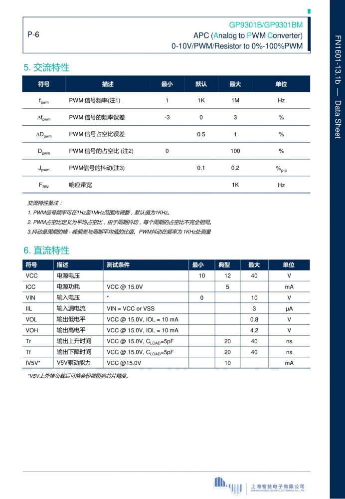 GP9301B datasheet page 6