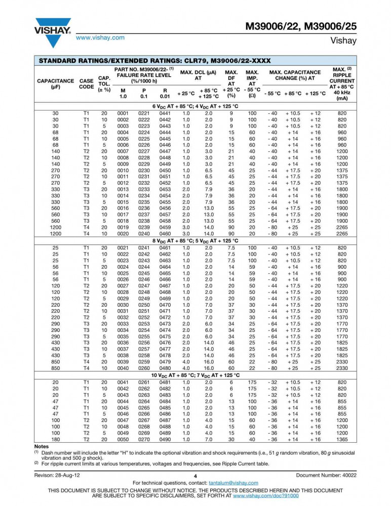 Document page 4