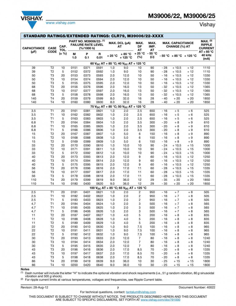 Document page 7