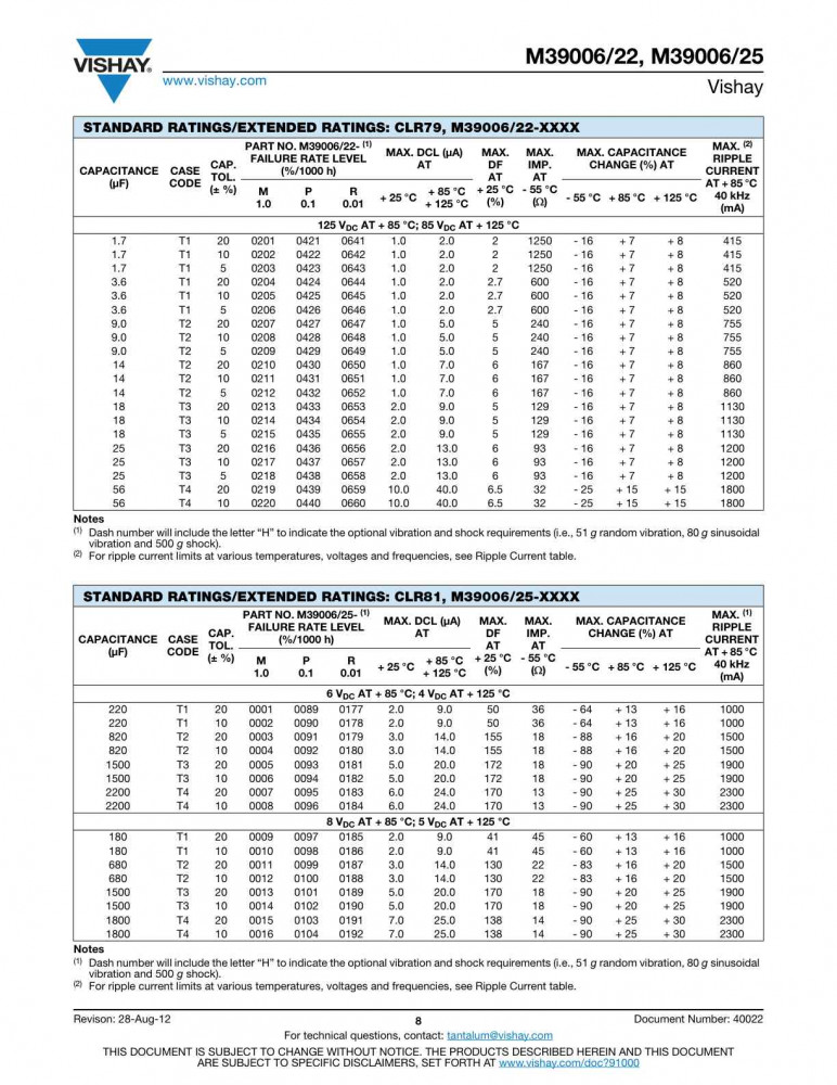 Document page 8