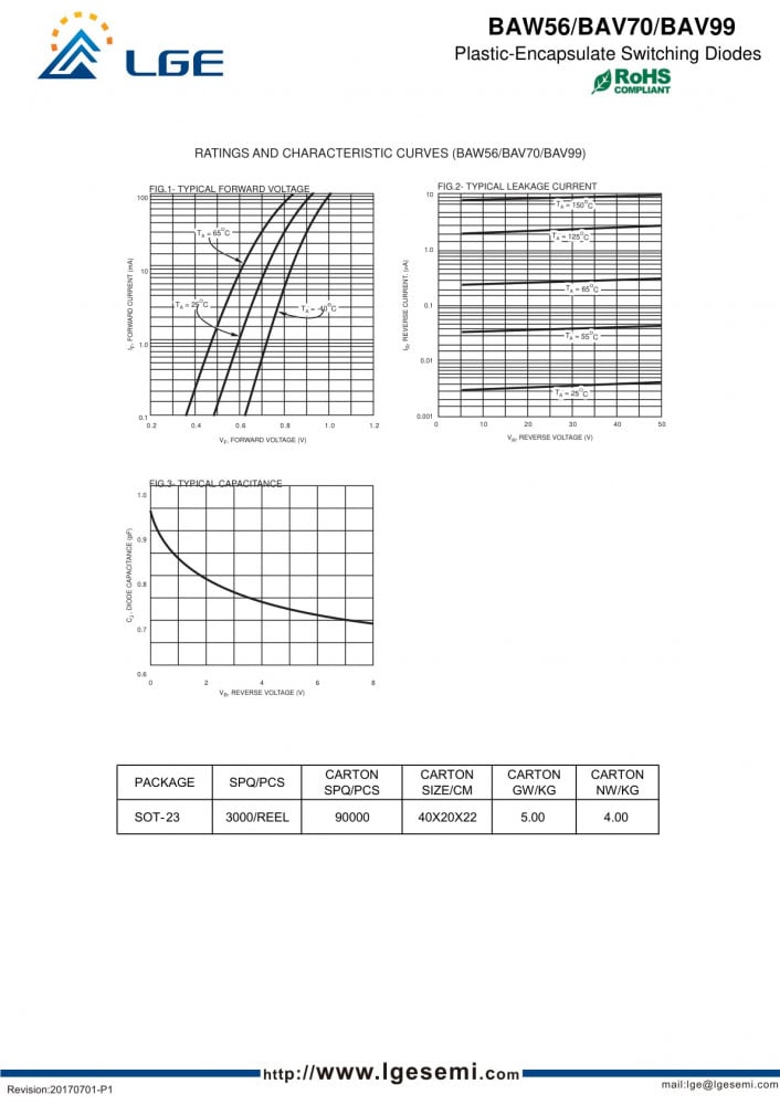 LGE BAW56 datasheet page 2