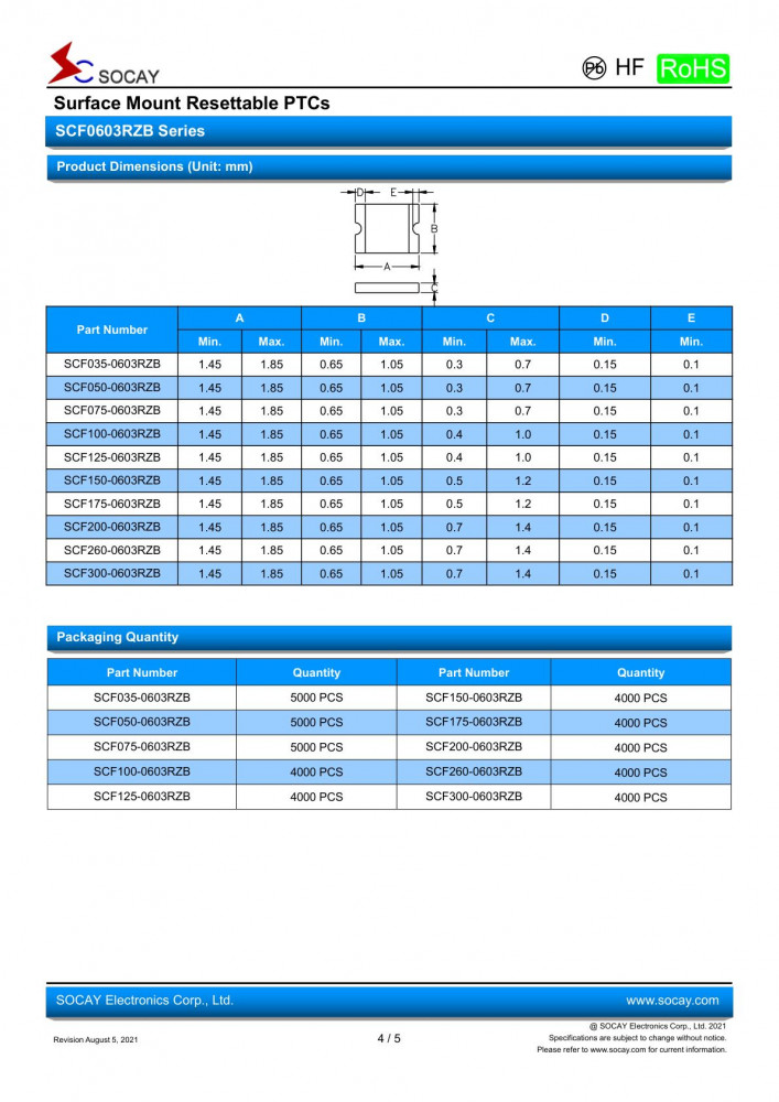 SCF0603RZB series technical document page 4