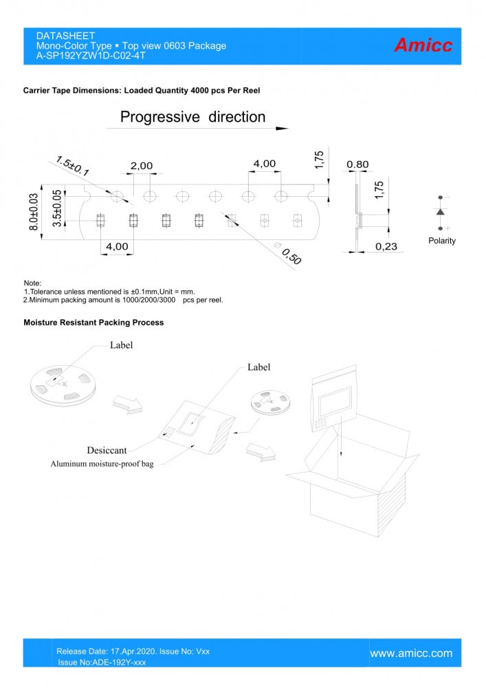 A-SP192YZW1D-C02-4T datasheet page 10