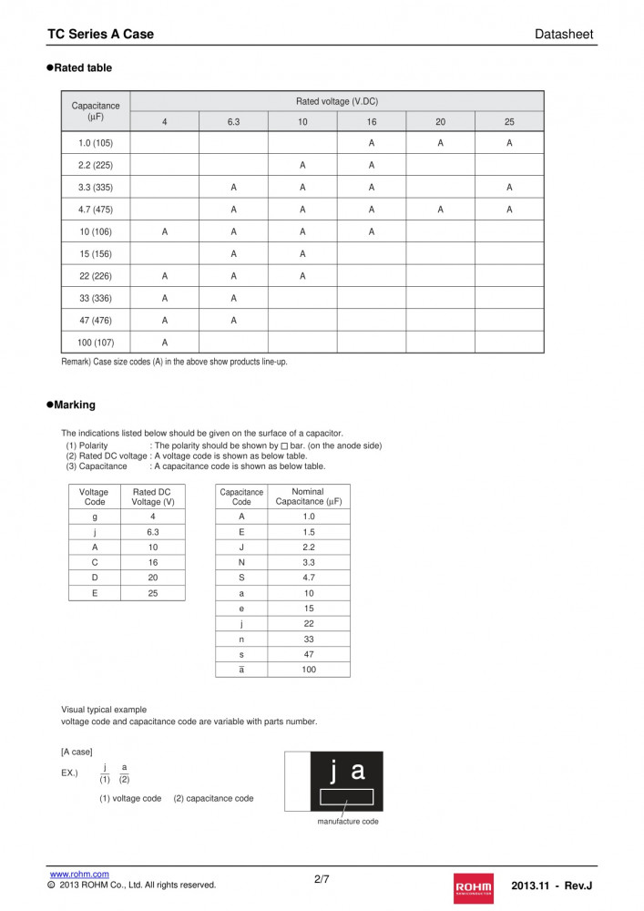 ROHM TCA series datasheet page 2