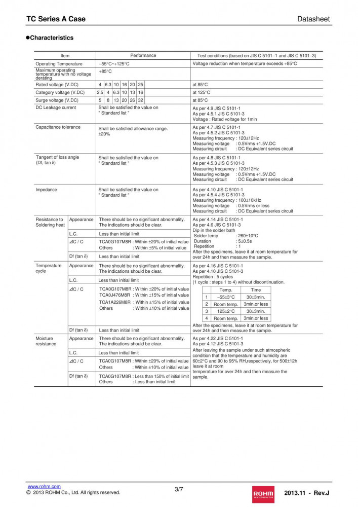 ROHM TCA series datasheet page 3