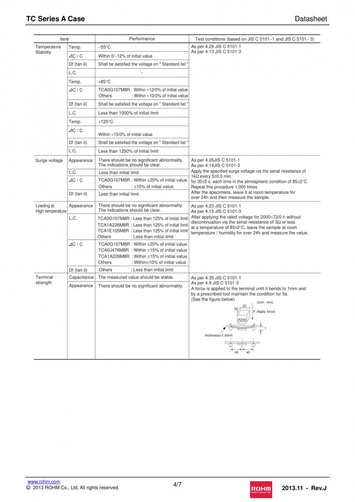 ROHM TCA series datasheet page 4