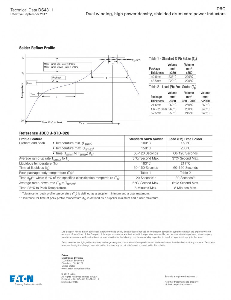 DRQ series datasheet page 10