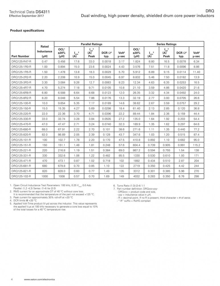 DRQ series datasheet page 4