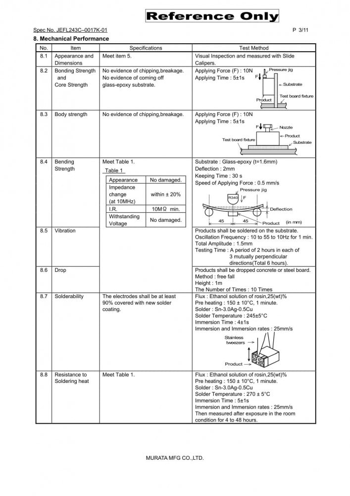 DLW5ATN272SQ2L specification page 3