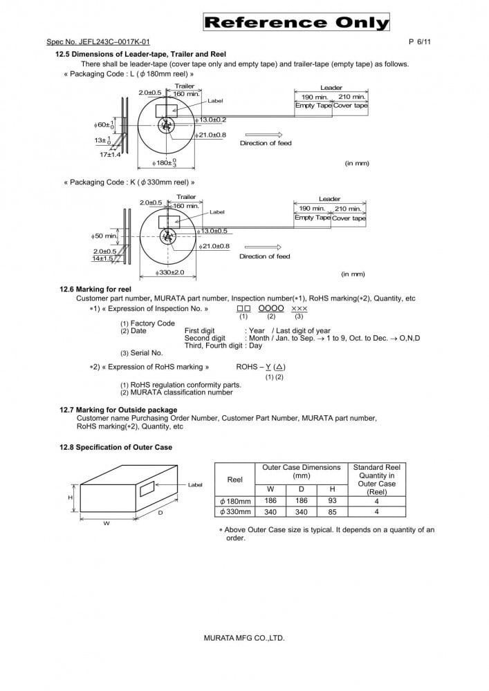 DLW5ATN272SQ2L specification page 6
