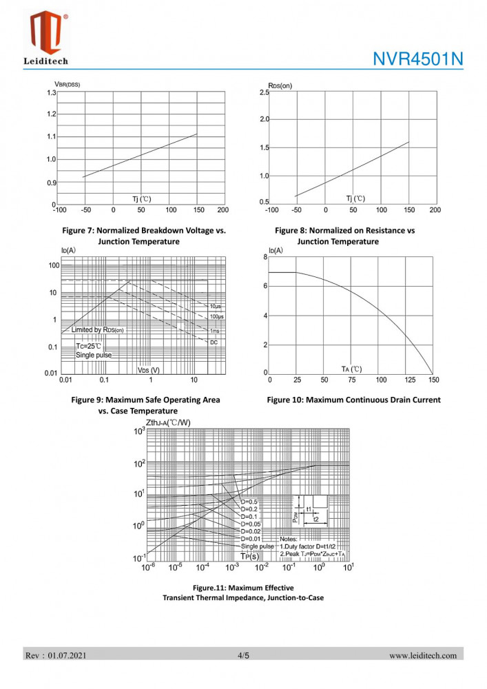 NVR4501N datasheet page 4