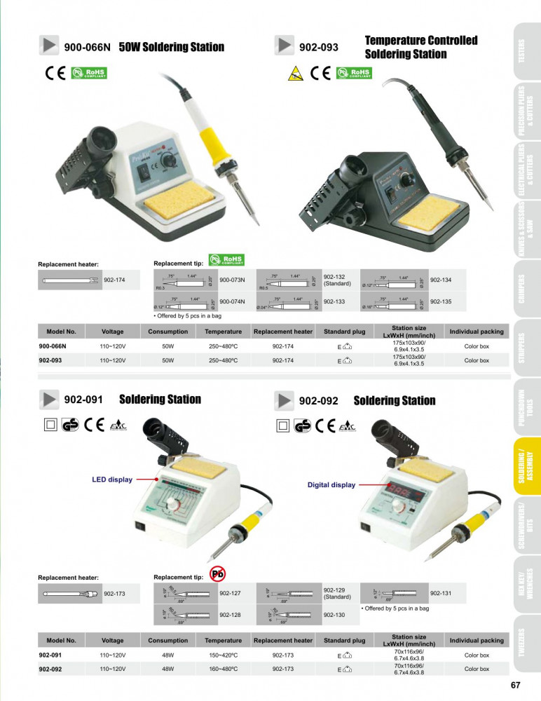 JRH Electronics catalog page 2