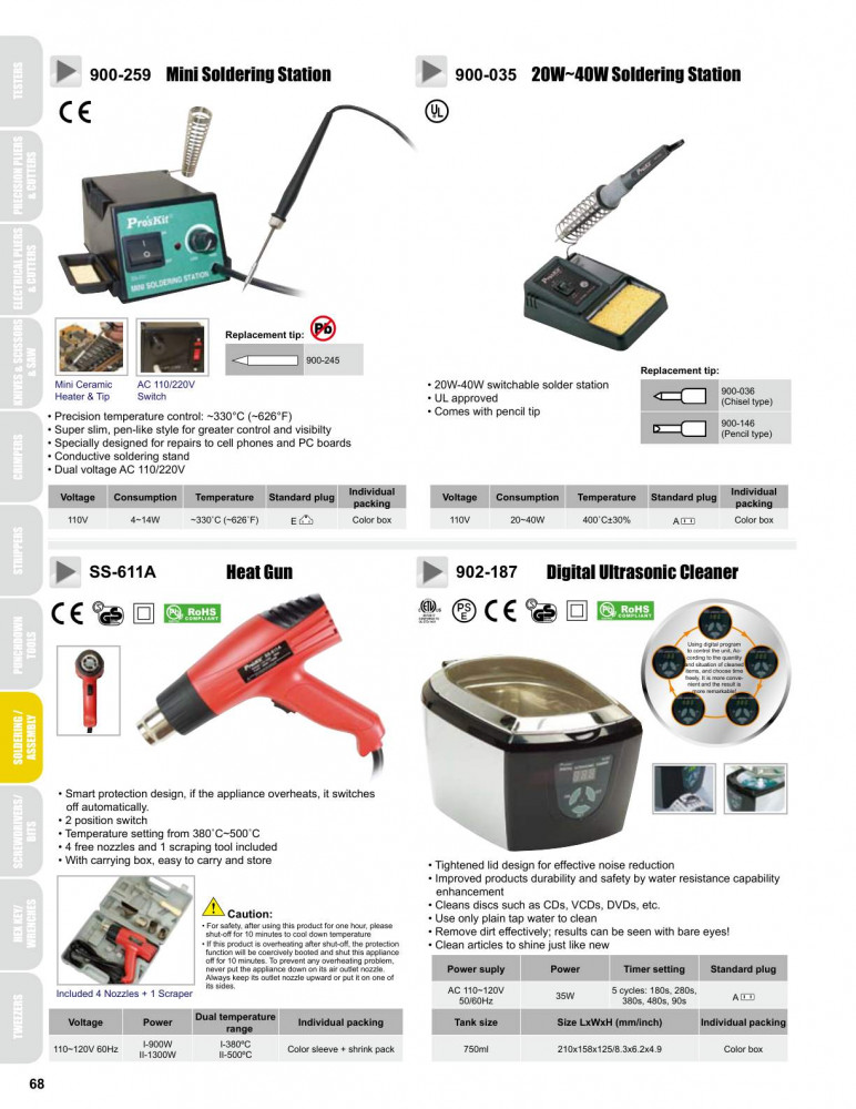 JRH Electronics catalog page 3