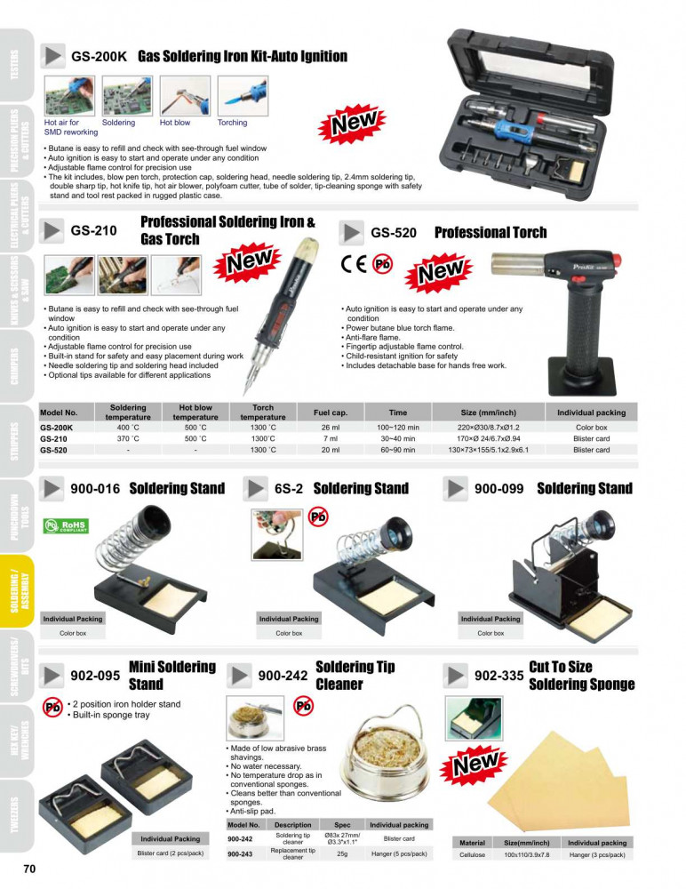 JRH Electronics catalog page 5