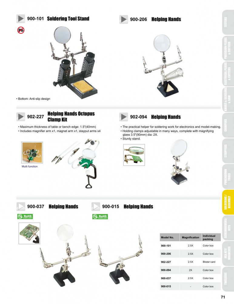 JRH Electronics catalog page 6