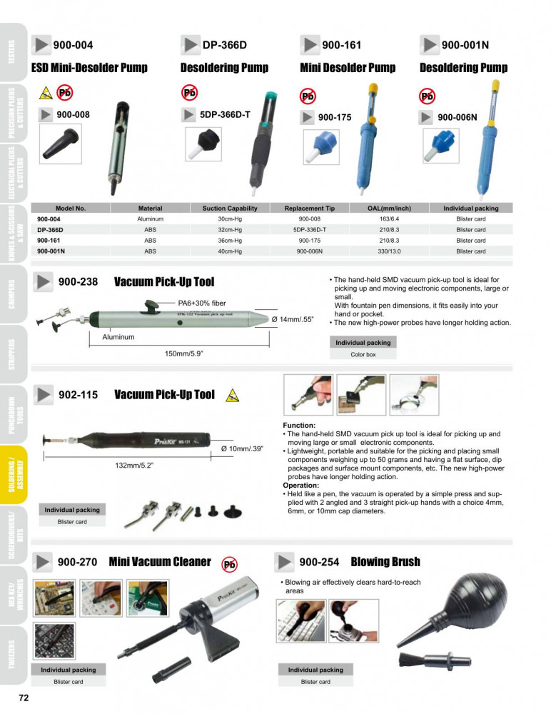 JRH Electronics catalog page 7