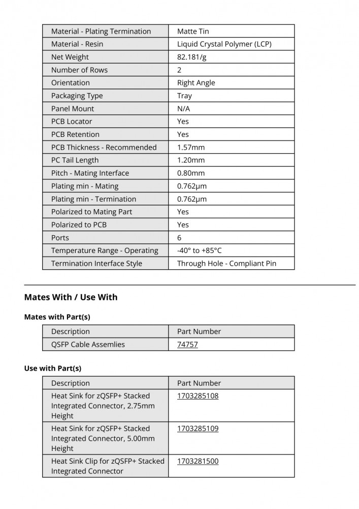MOLEX 1717223062 document image 3