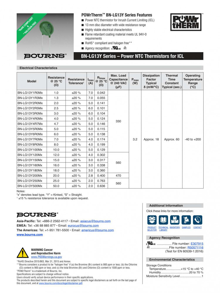 BN-LG13Y series datasheet page 1