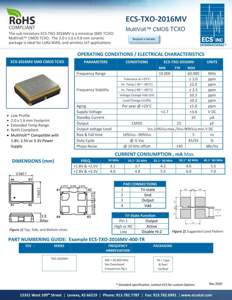 ECS-TXO-2016MV-500-TR technical document page 1