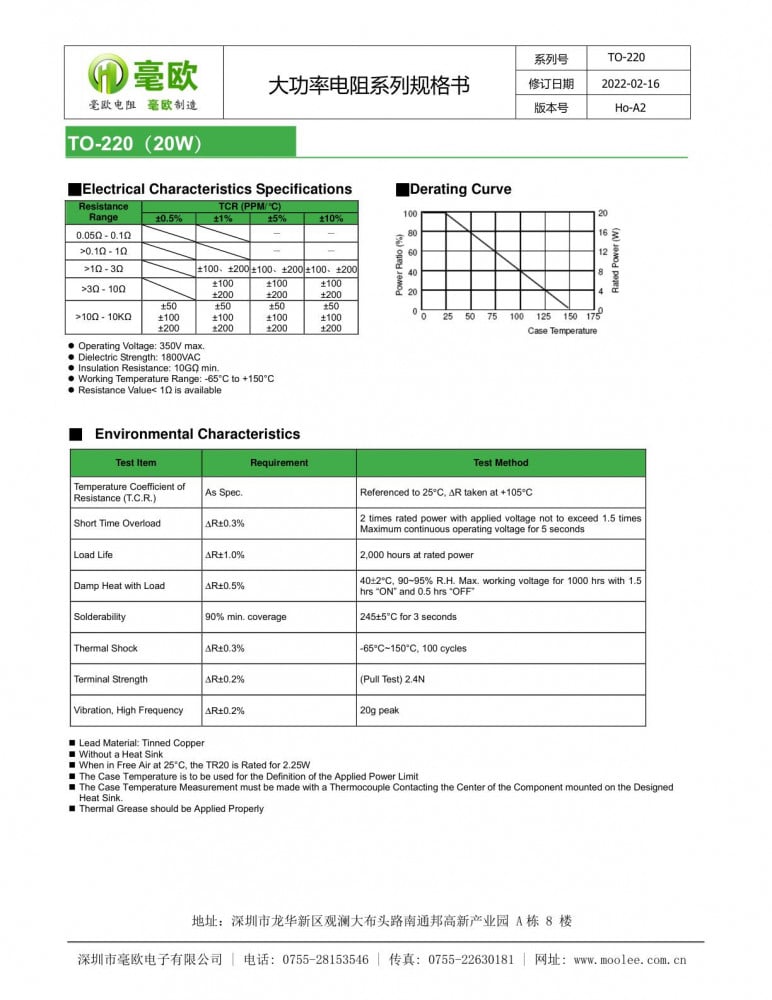 Milliohm power resistor datasheet page 2