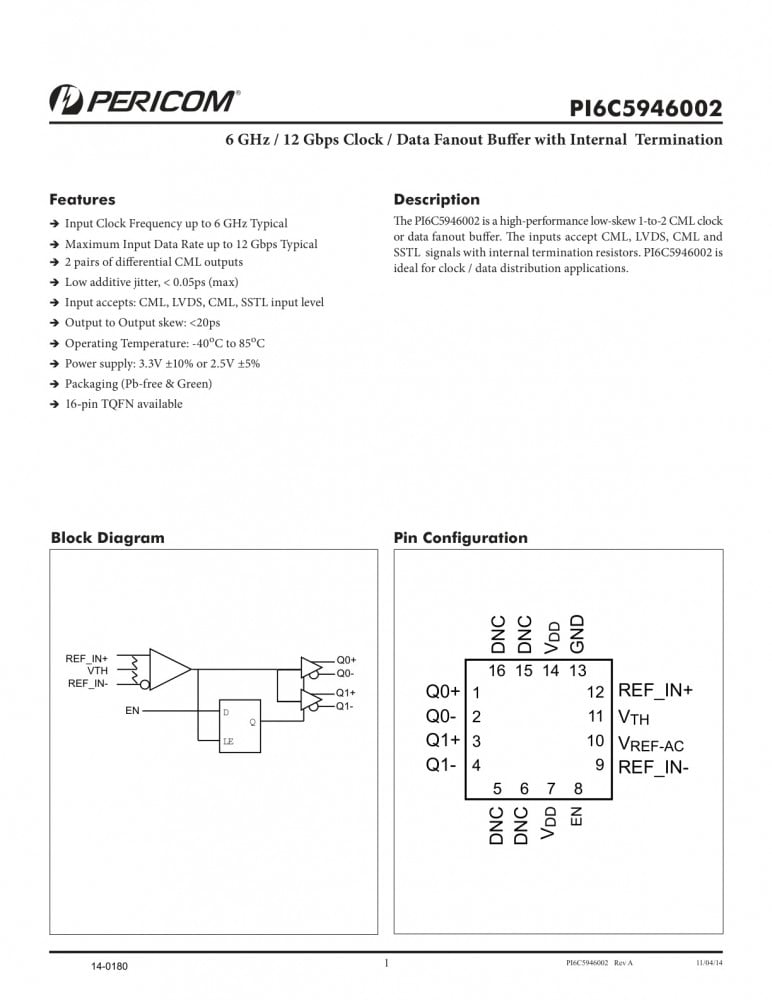 PI6C5946002ZHIEX datasheet page 1