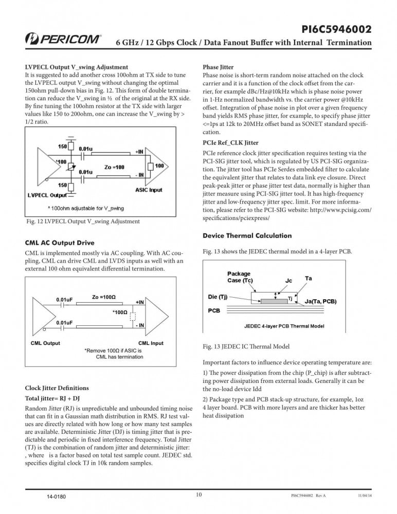 PI6C5946002ZHIEX datasheet page 10