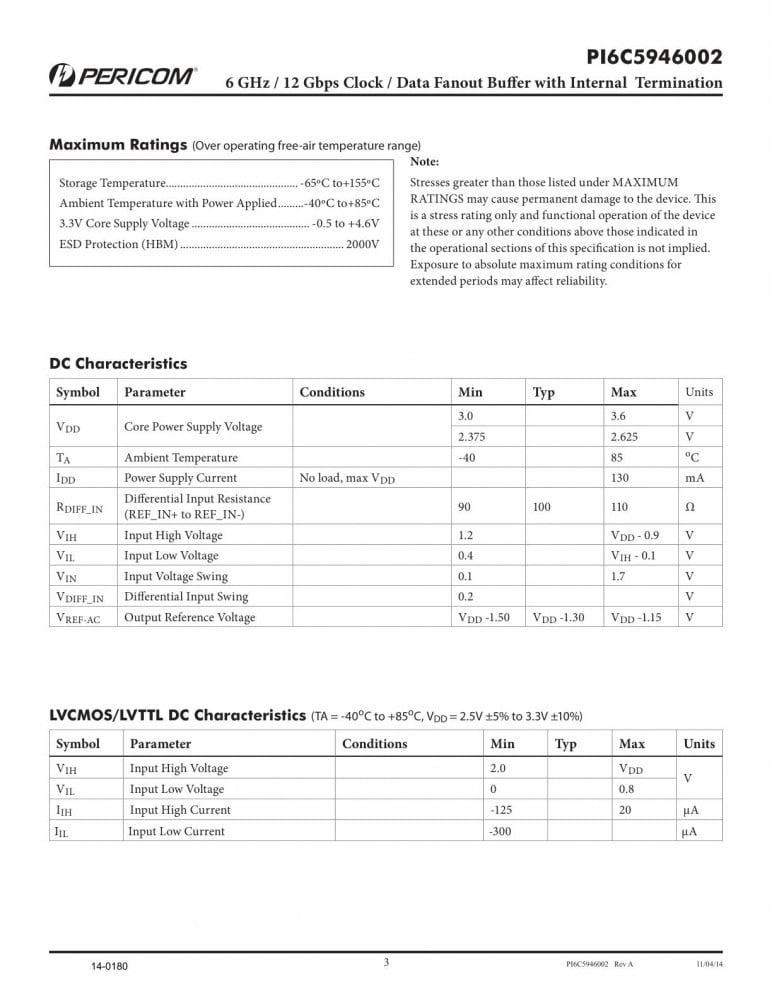 PI6C5946002ZHIEX datasheet page 3