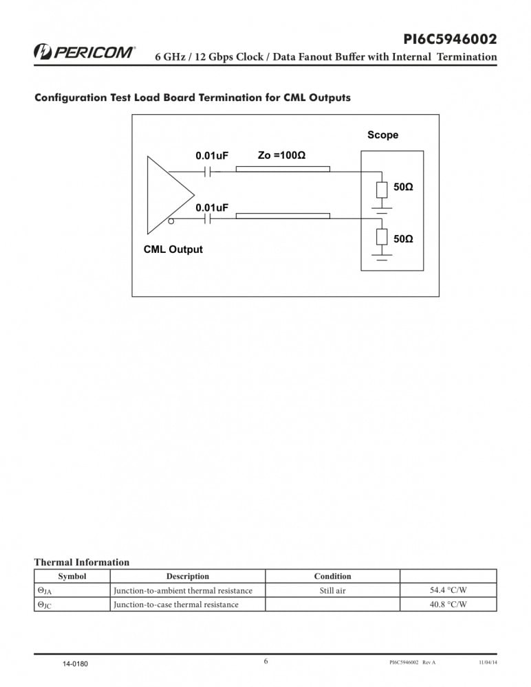 PI6C5946002ZHIEX datasheet page 6