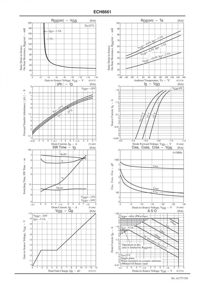 ECH8661 datasheet page 5