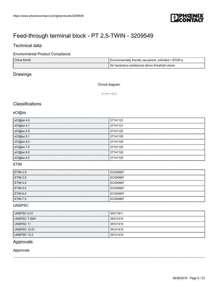 PT 2,5-TWIN technical document page 5