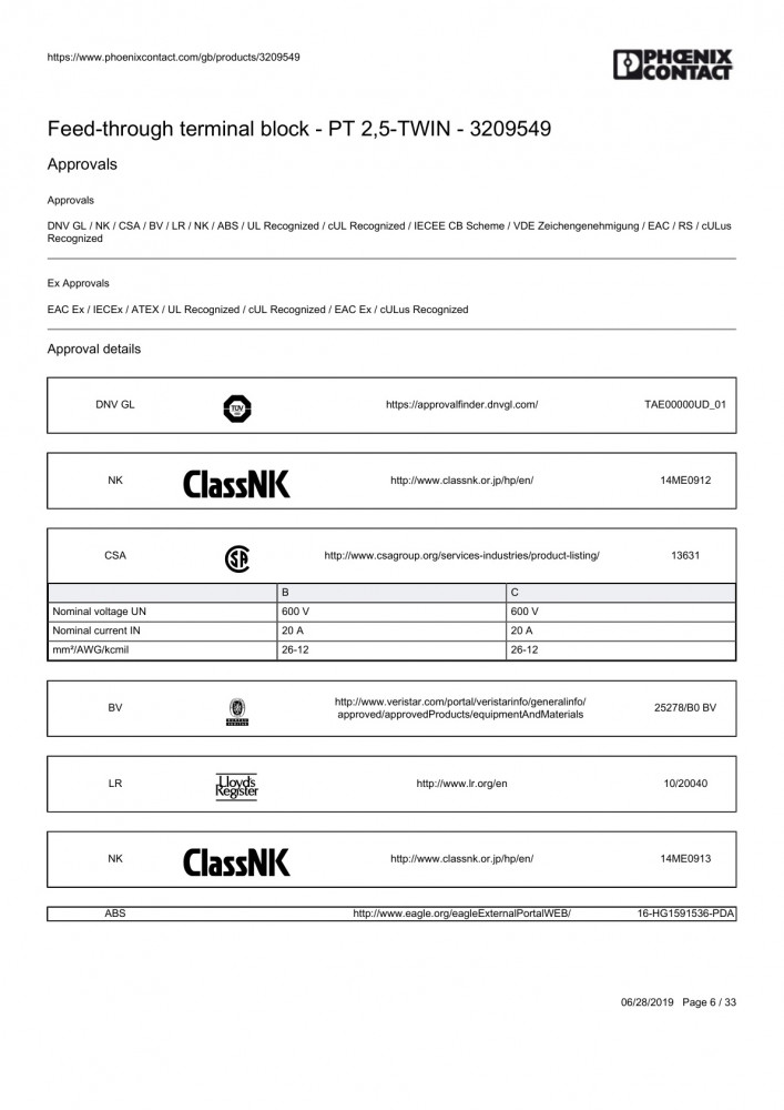 PT 2,5-TWIN technical document page 6