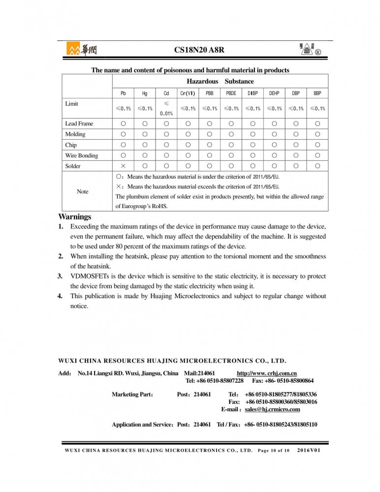 CS18N20A8R datasheet page 10