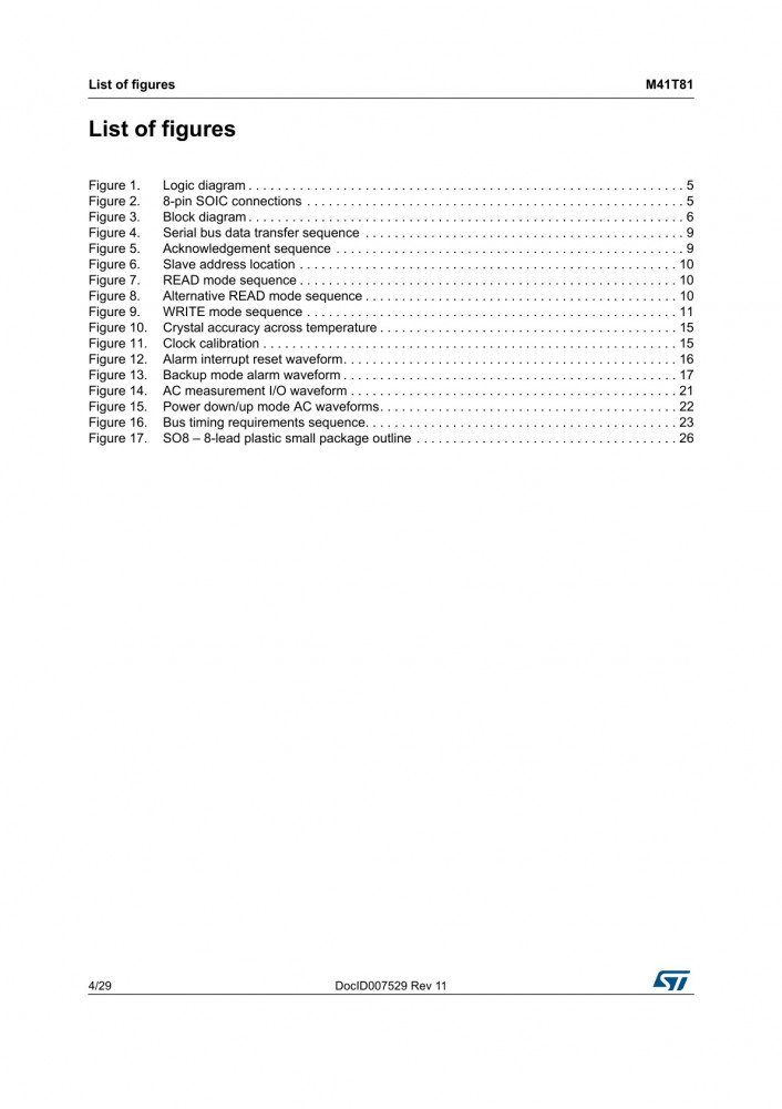 M41T81M6F datasheet page 4