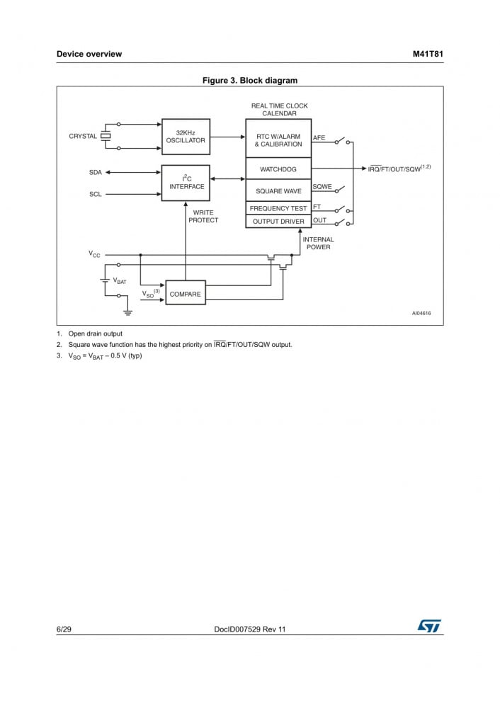 M41T81M6F datasheet page 6