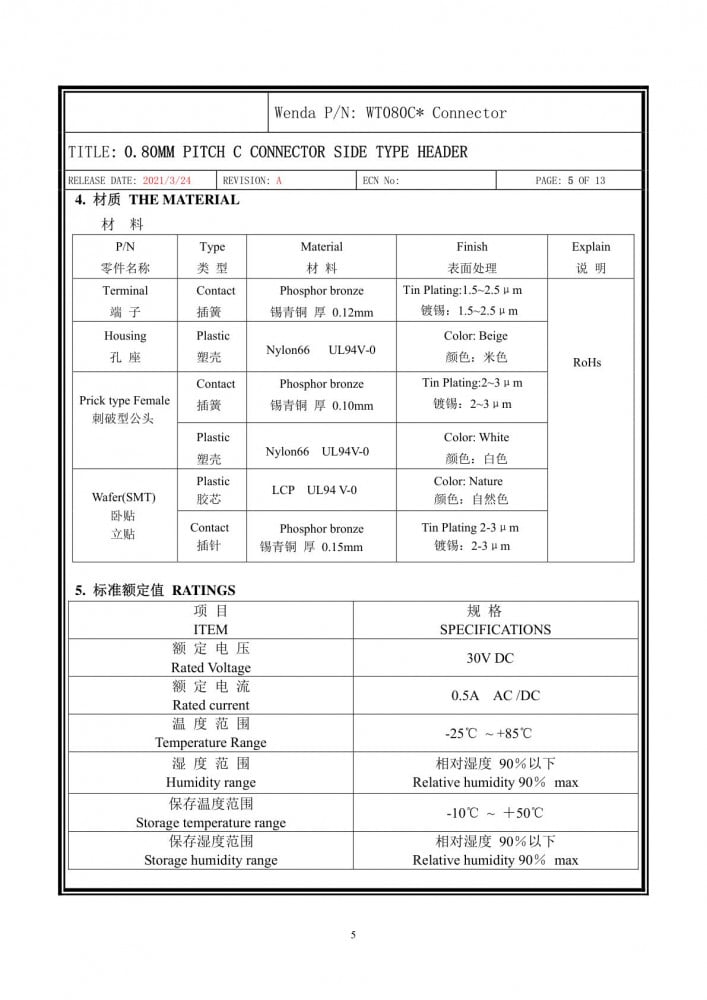 7400-06A4-TG specification page 4