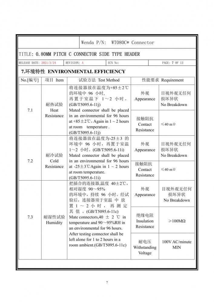 7400-06A4-TG specification page 6