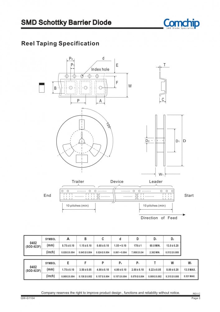 CDBQR0140R-HF datasheet page 3