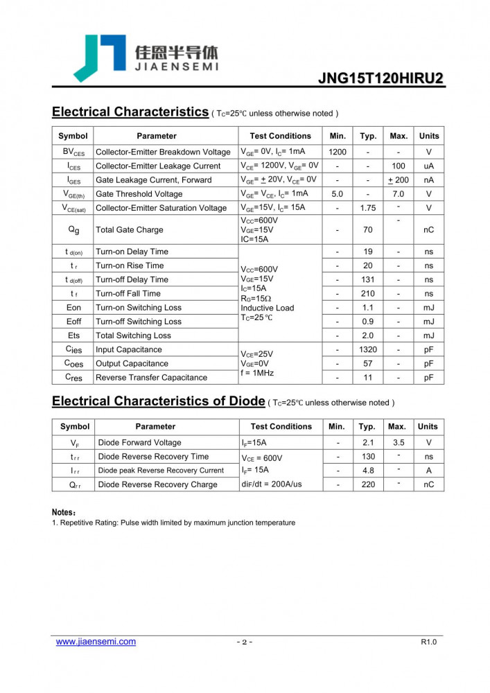 JNG15T120HIRU2 datasheet page 2
