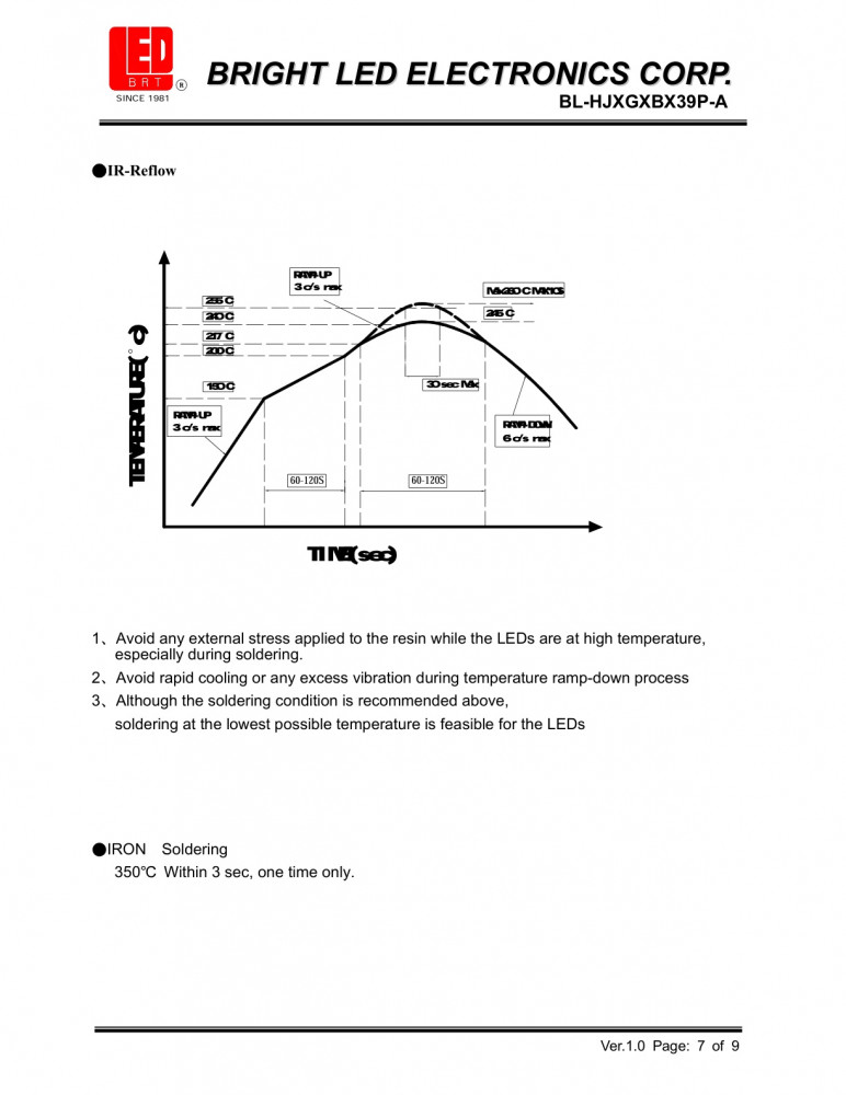 BL-HJXGXBX39P-A datasheet page 7
